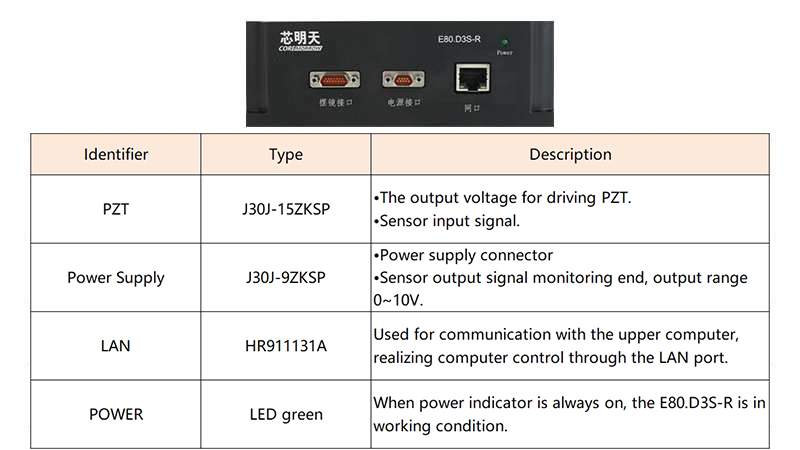 Piezo Controllers,Piezo Amplifiers,Piezo Drivers,Piezo Power Supply ...